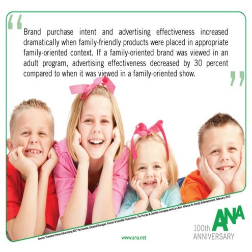 Advertising Effectiveness | PDF