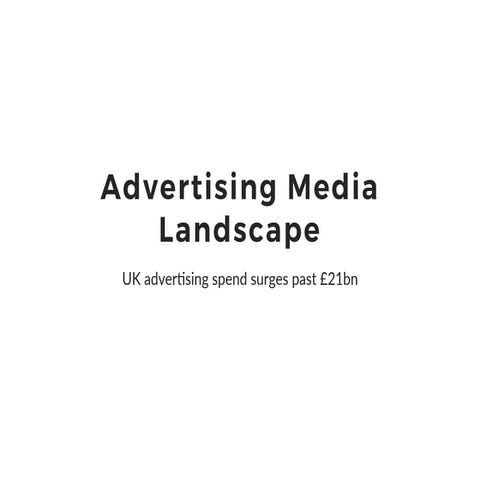 Advertising media landscape | PDF