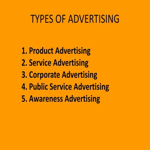Types of Advertising ppt | PPT