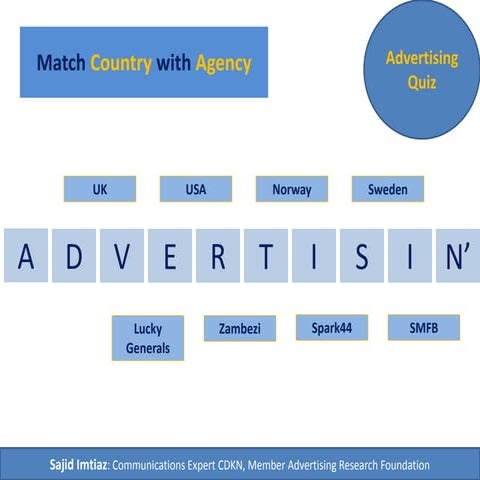 Advertising Quiz | PPT