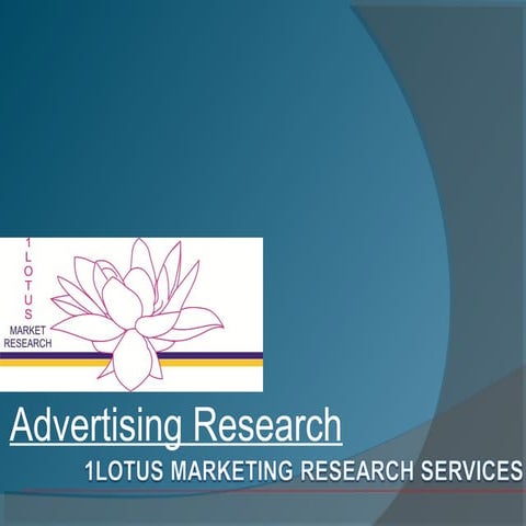 Advertising research | PPT