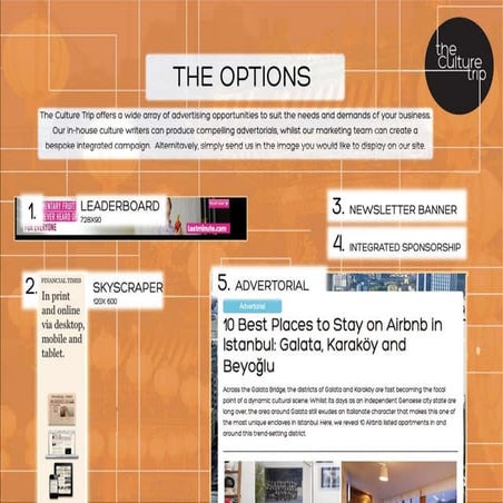 Advertising specifications copy | PPT