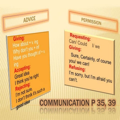 Advice + Permission | PPT