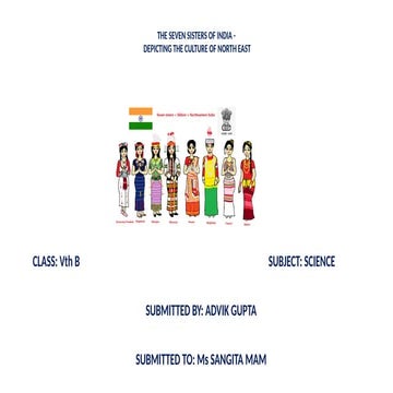 Advik Gupta, ppt of Arunachal Pradesh, Vth B.pptx