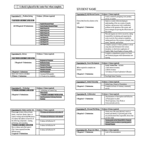Advisor Portfolio Checklist Template | XLS