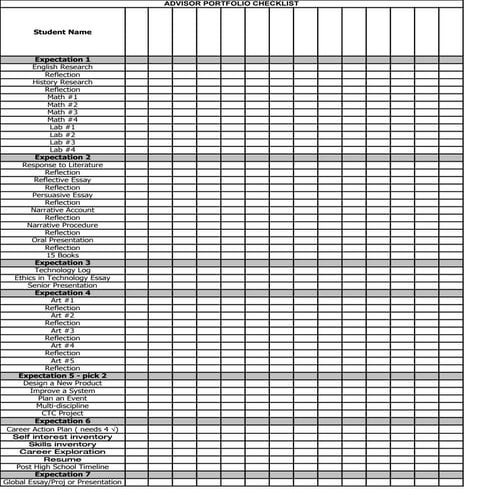 Advisor Portfolio Checklist Template | XLS