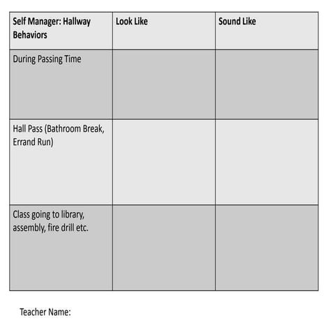 Advisory report outs | PPTX