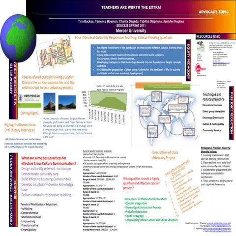 Teachers Exchange Program | PPTX