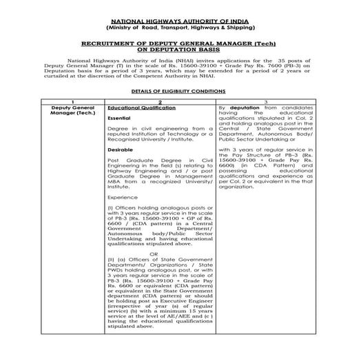 NHAI announces jobs of deputy general manager on deputation basis | PDF ...