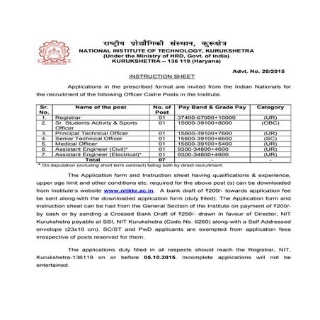 notification NIT 2015 | PDF
