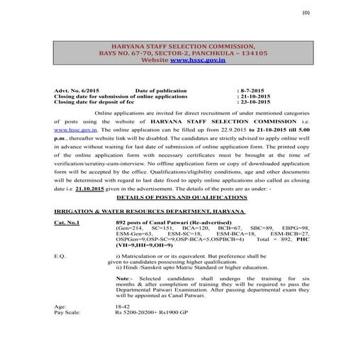 HSSC notification 2015 | PDF