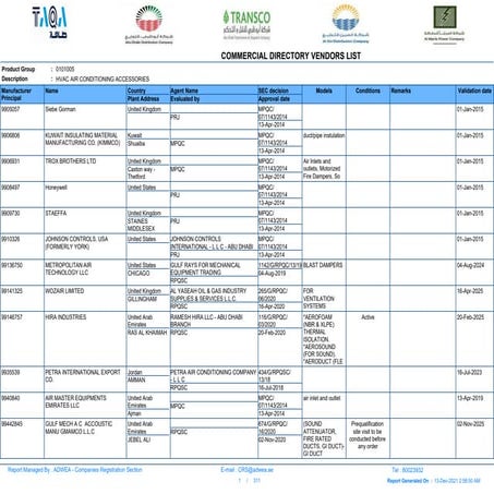 ADWEA_APPROVED_VENDORS_LIST.pdf