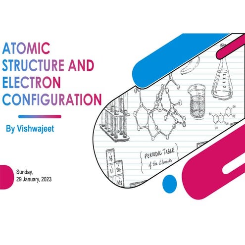 Atomic structure and Electronic Configuration | PDF