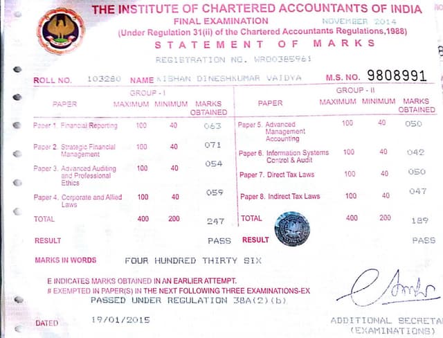 CA Final Passing certificate.PDF