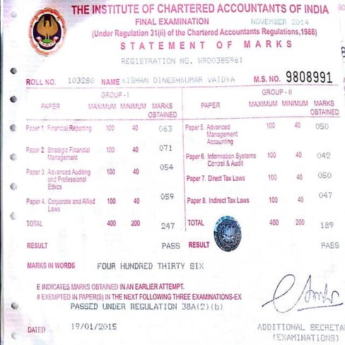 CA Final Marksheet | PDF