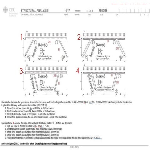 ANALYSIS OF FRAMES USING SLOPE DEFLECTION METHOD | PPTX