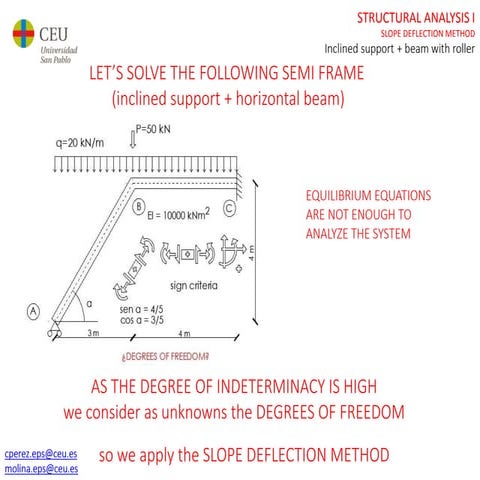 Ae1 20 21_sb_s_semi frame_slope deflection_side sway | PPT