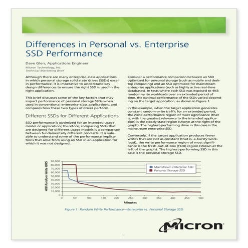 ssd_performance_tech_brief | PDF