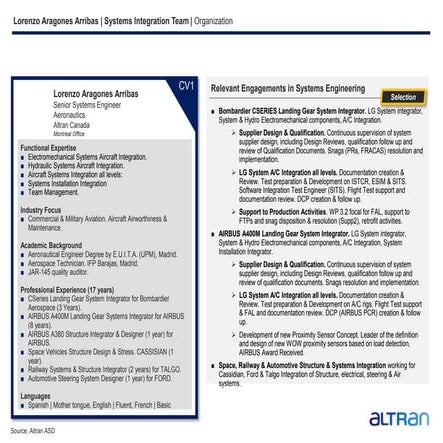 Lorenzo Aragones Simplifyed Resume | PPT