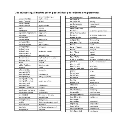 Adjectifs Décrivant Des Personnes