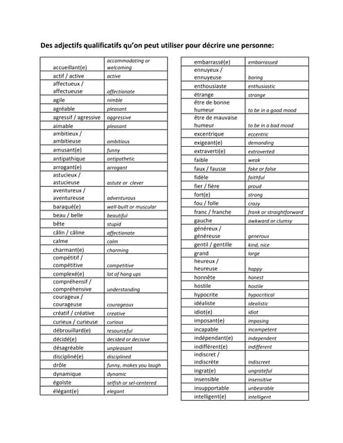 Personality 37-adjectifs | PDF