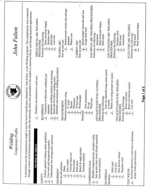 Thanakarn.Buamas 6Sigma.PDF
