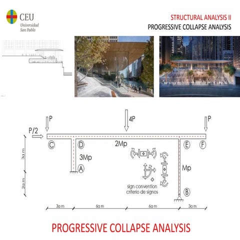 Ae2_19_progressive collapse analysis | PPT