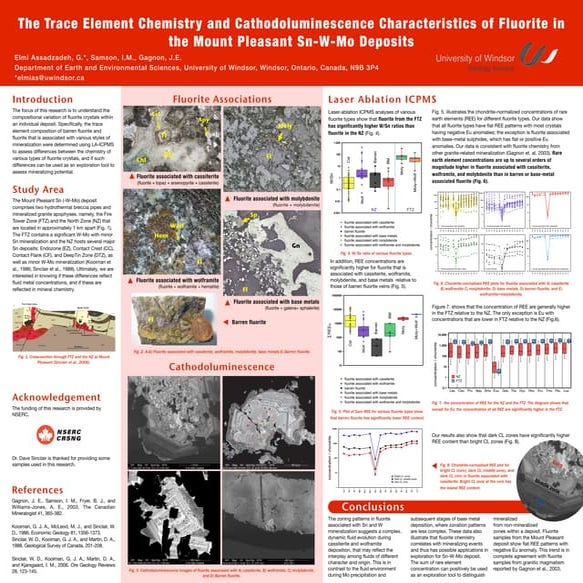 GAC MAC 2011 poster | PPT