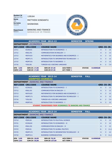 CarlyBellUnofficialTranscript | PDF