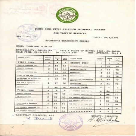 ATC TRANSCRIPT RECORD | PDF