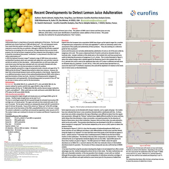 Polymethoxylated Flavones-Lemon Lime AOAC 2015 | PPT