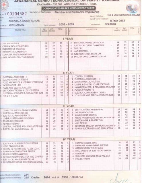 Analysis and Design of Algorithm Lab Manual (BCSL404) | PDF