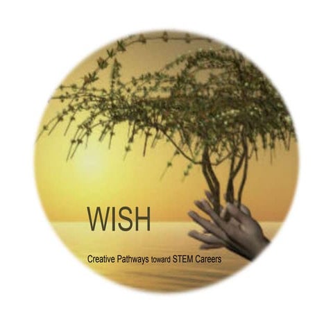WISH logo and verse | PPT | Free download