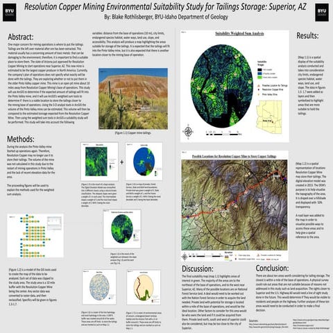 Map analysis example | PPTX
