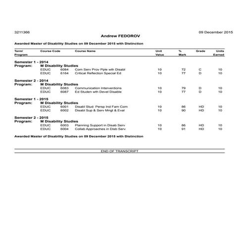 UniAward - Andrew Fedorov.PDF