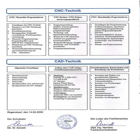 Certificate Edgecam | PDF