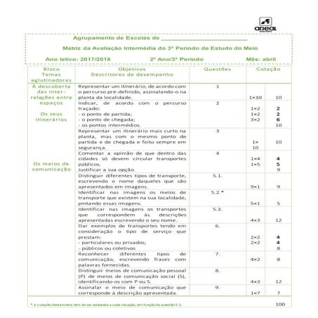 Aeemkem217 matriz int3 | PDF