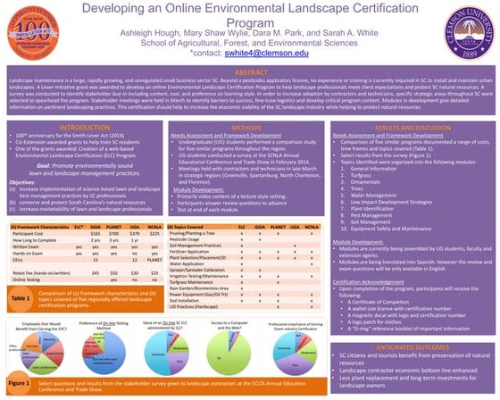 PPT for online meeting for portfolio assessment | PPT