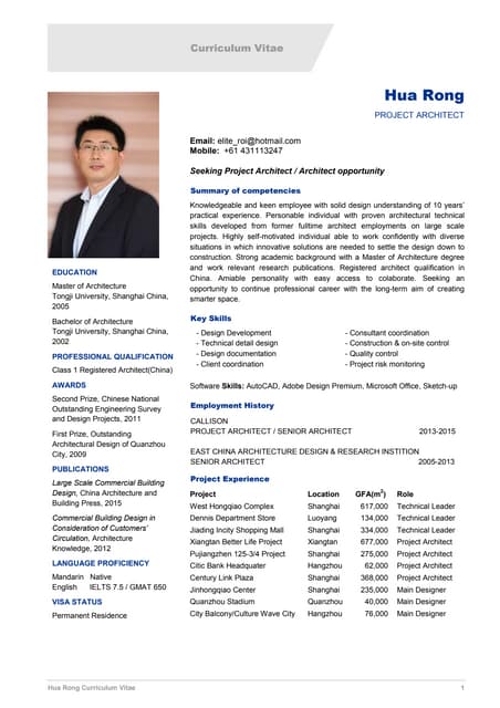 MOHAMED EZZAT CV | PDF