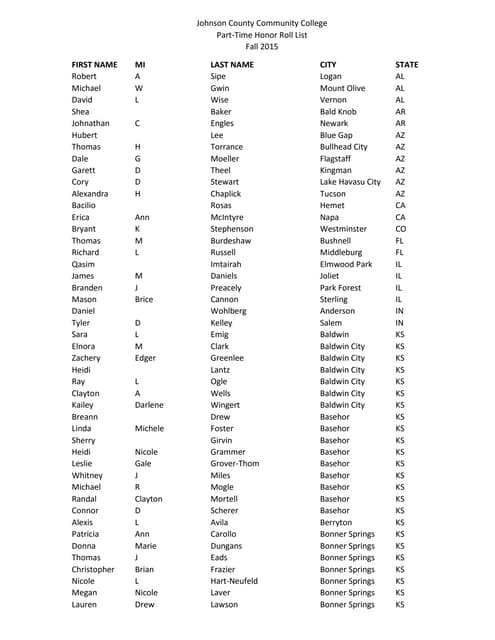 Davidson family tree printer friendly | PDF