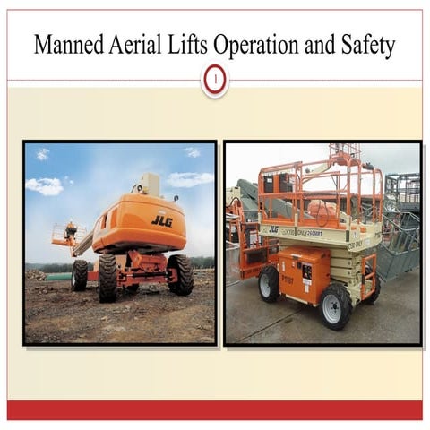 Aerial Lift Operation / Safety Training Powerpoint | PPT