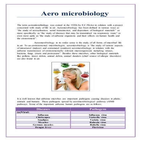 Aero microbiology | DOCX