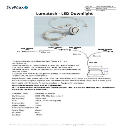Mini LED Downlights | PPTX