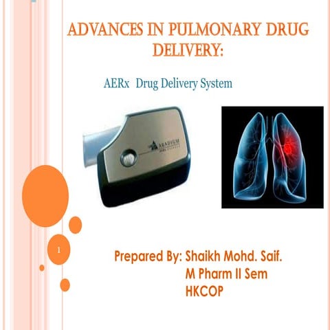 AeRx technique; Advances in pulmounary systems | PPTX