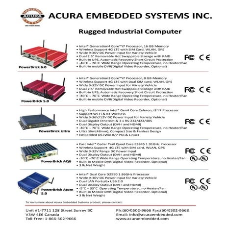 Acura Embedded Systems | PPTX
