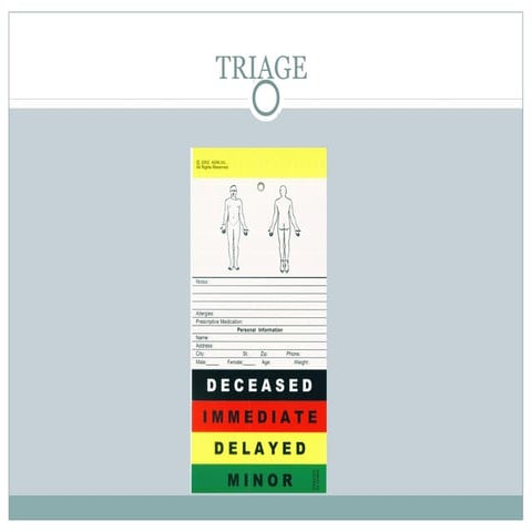 A& e triage pp3 | PPT
