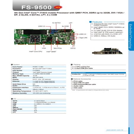 Aewin embedded fs9500 intel core | PDF