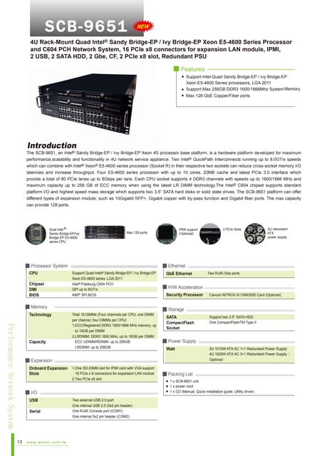 Multi-Function Display (MFD) 19600-01 Data Sheet (Interface Displays) | PDF