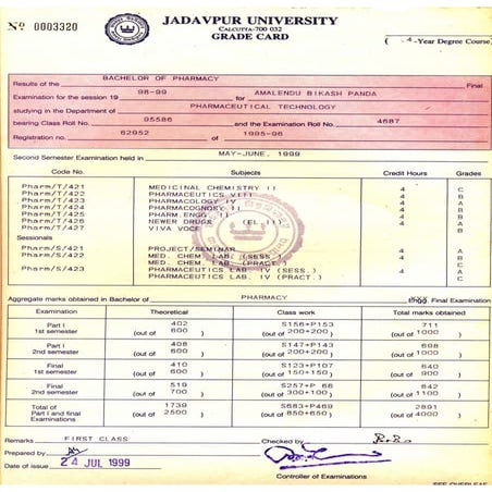 M.PHARM. MARKSHEET