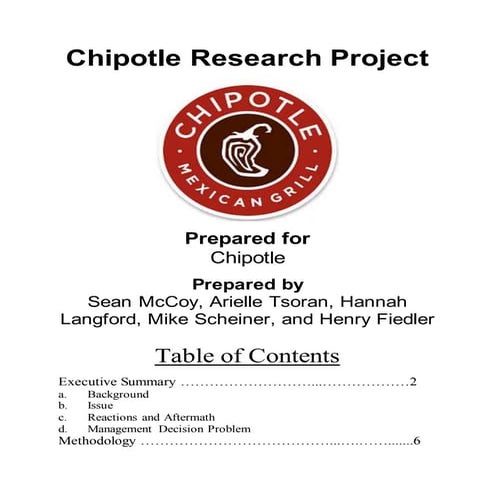 Chipotle Research Project | DOCX